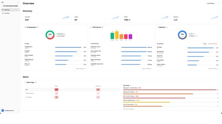 Netskope presenta AI Command Center, que ofrece un análisis exhaustivo ...